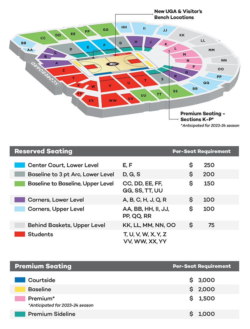 Georgia Basketball Reseating Information